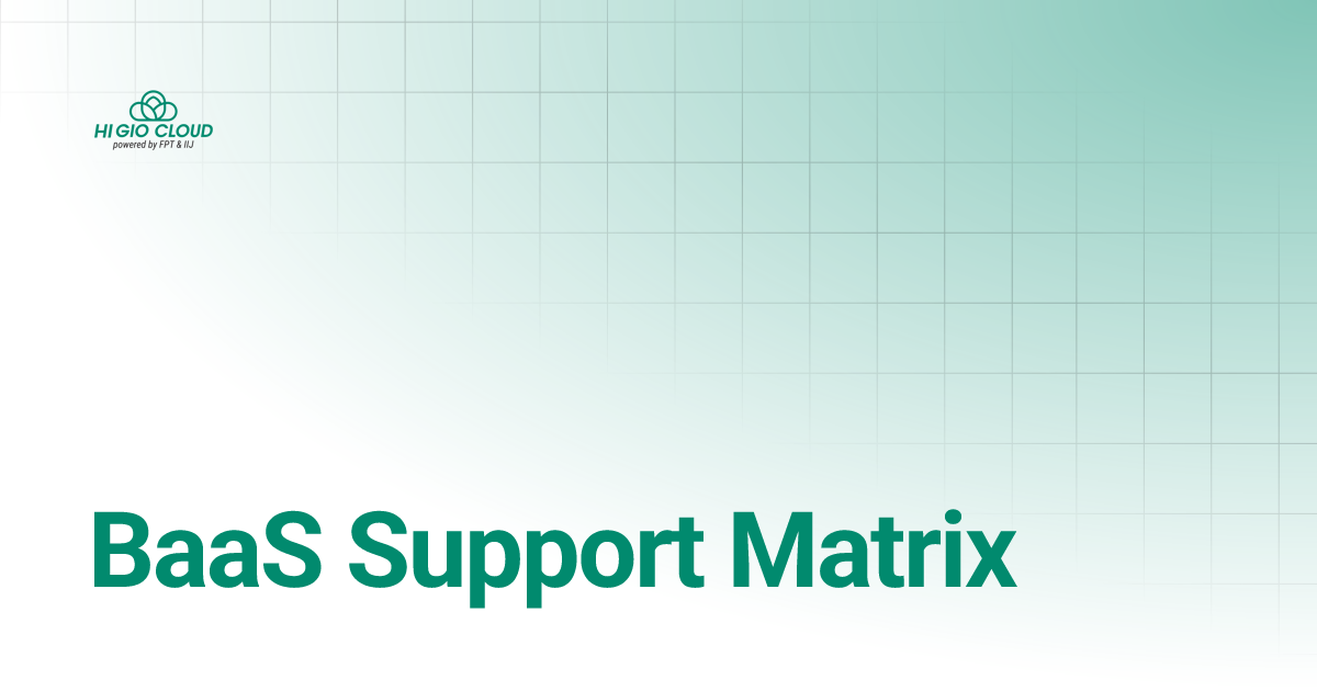 BaaS Support Matrix | HI GIO User Guide